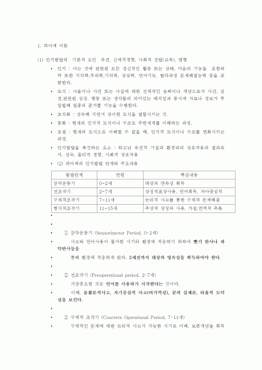 수학교육론 레포트 자료