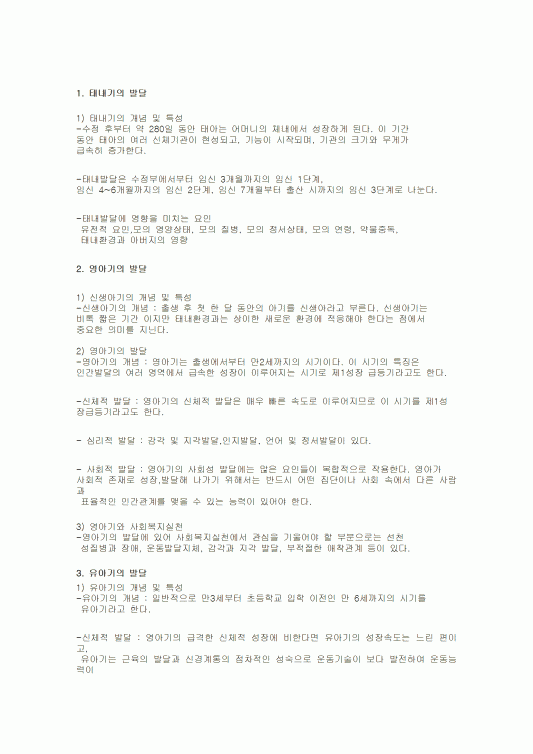 개인별포트폴리오 제작