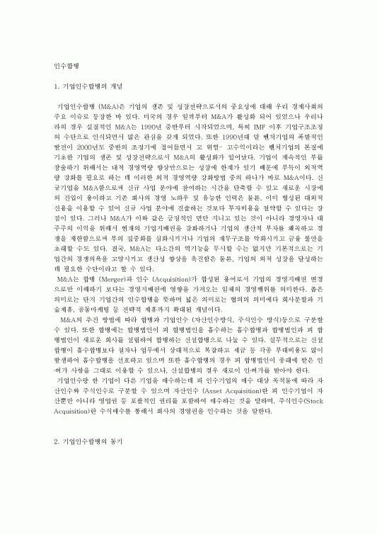 기업인수합병의 장단점 및 사례