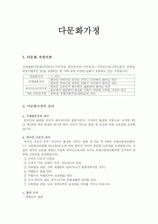 다문화가정에 대해...