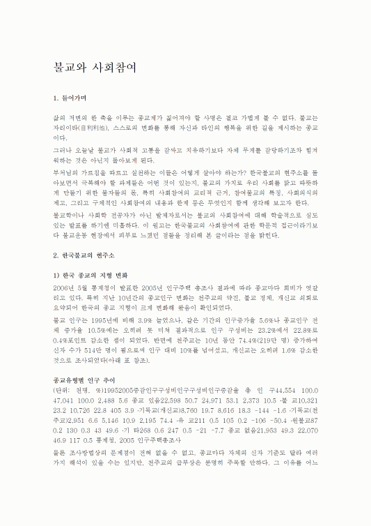 불교와 사회참여