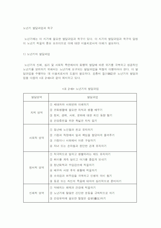 노년기 발달과업과 욕구