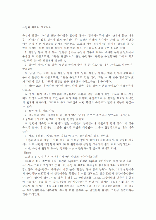 유전과 환경의 상호작용