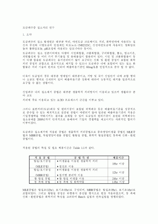 도금폐수중 질소처리 연구