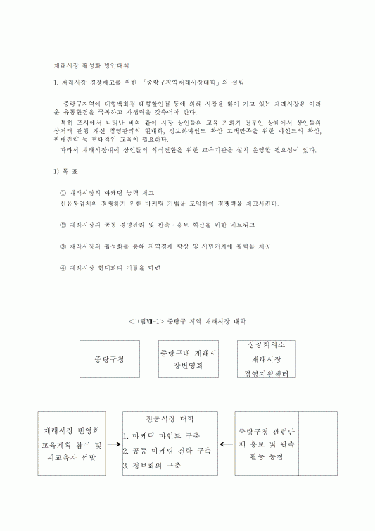 재래시장 활성화 방안대책