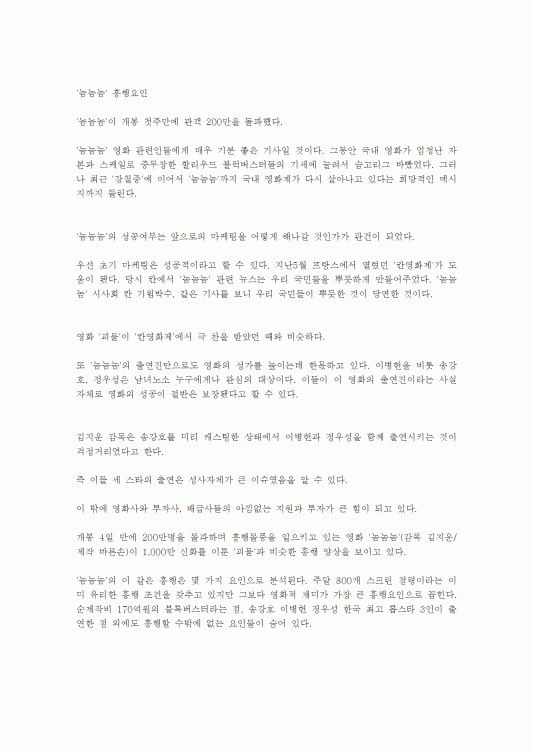 놈놈놈 흥행요인