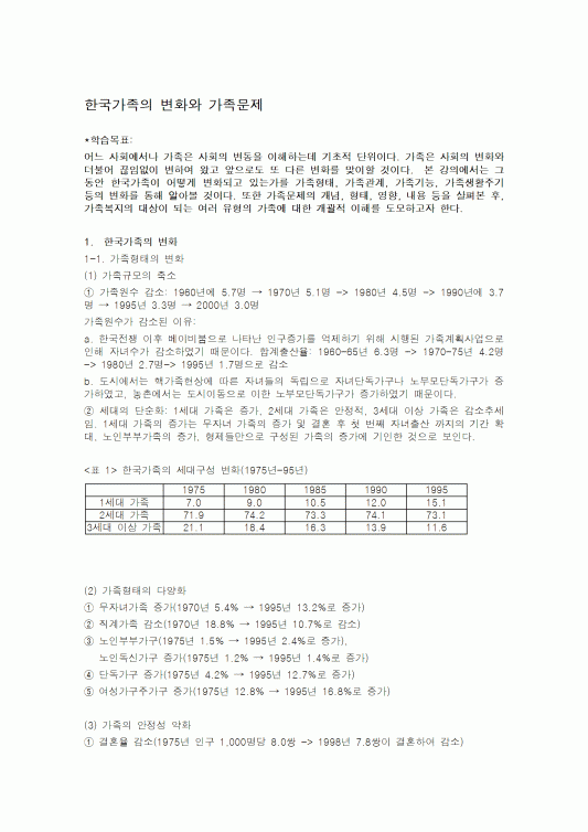 한국가족의 변화와 가족문제