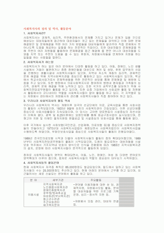 사회복지사와 요양보호사