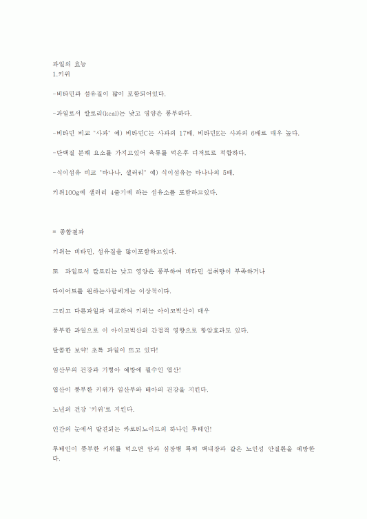 과일의 효능 레포트 자료