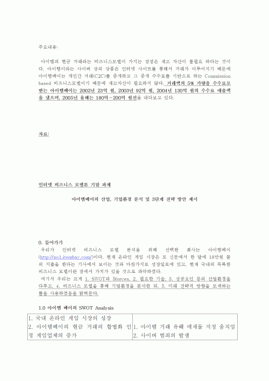 아이템베이 전략