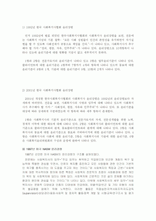 미국과 한국의 윤리강령