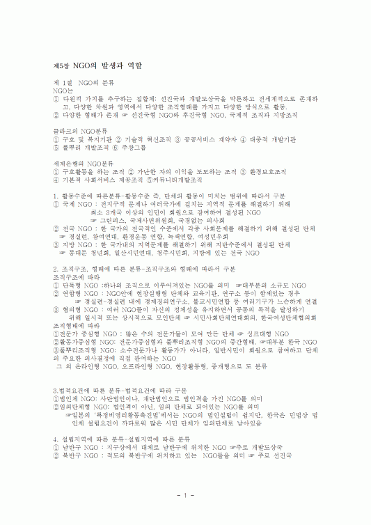 제5,6,7,8,9,10,11,12장 NGO