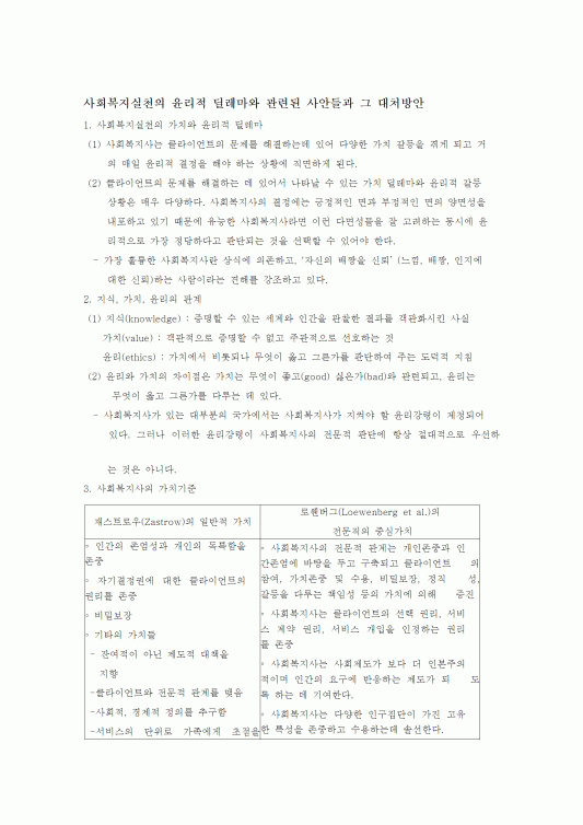 윤리적 딜레마와 관련된 사안들과 그 대처방안