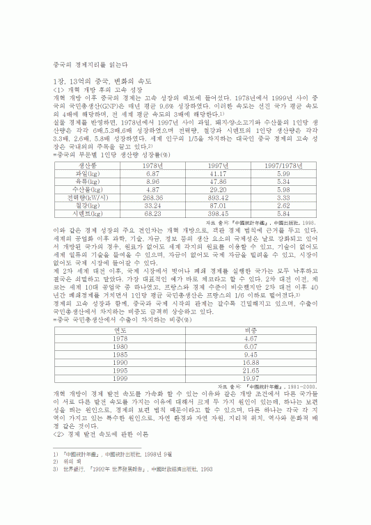 중국의 경제지리를 읽는다