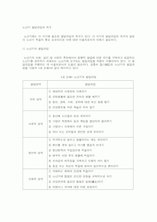 노년기 발달과업과 프로그램