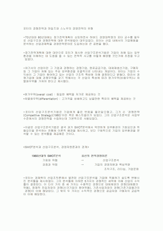 포터의&nbsp;경쟁전략과 마일즈와 스노우의 경영전략의 유형