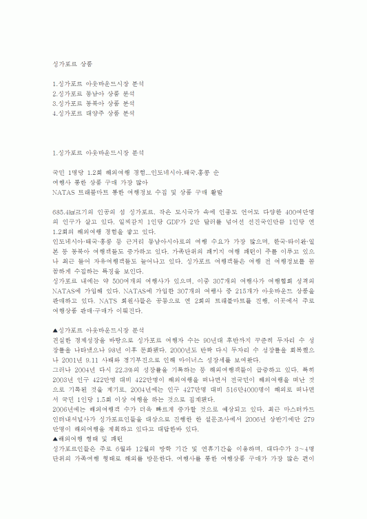 싱가포르 여행상품