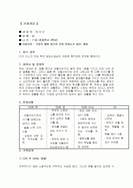 사회복지실천 사례 계획