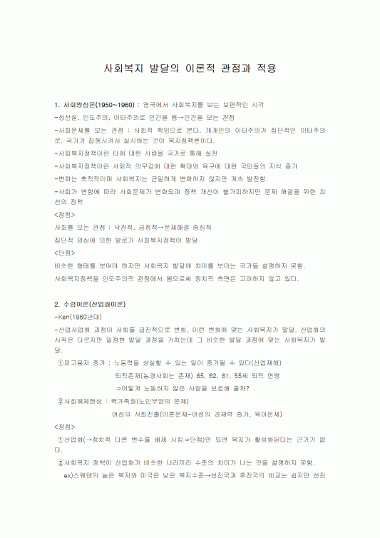 사회복지 발달의 이론적 관점과 적용