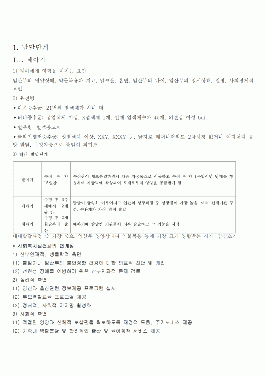 영유아기의 발달 및 질병에 대하여