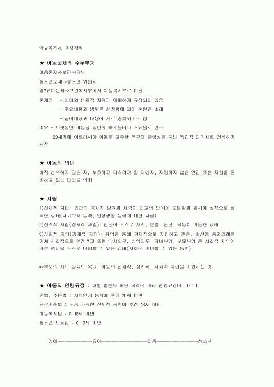 아동복지론 요점정리