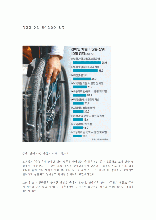 장애에 대한 인식전환