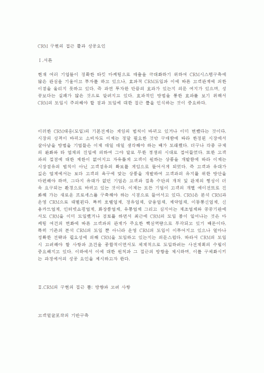 CRM 구현 레포트 자료