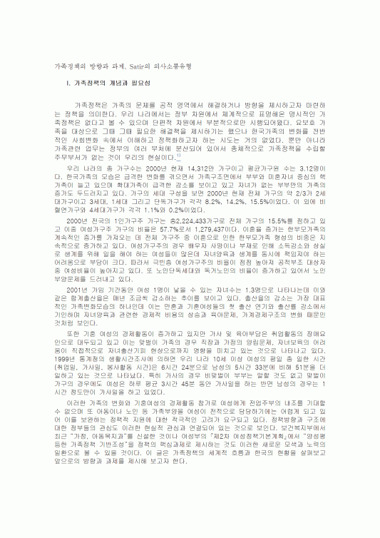 가족정책의 방향과 과제, Satir의 의사소통유형