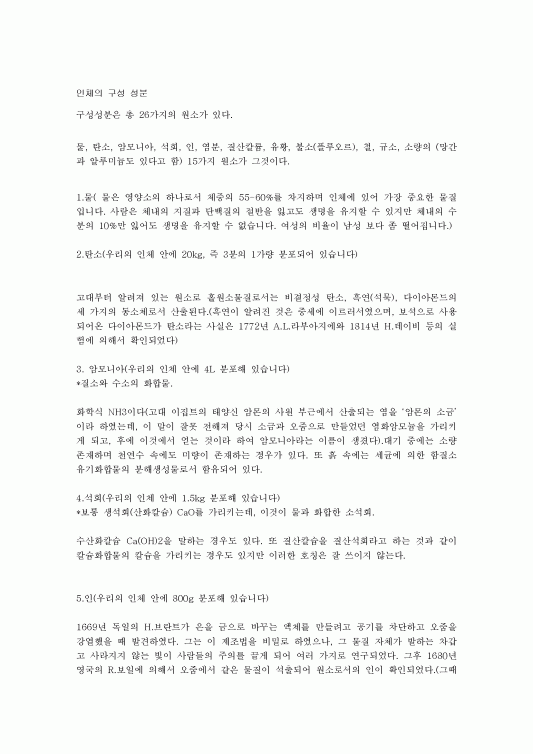 인체의 구성 성분