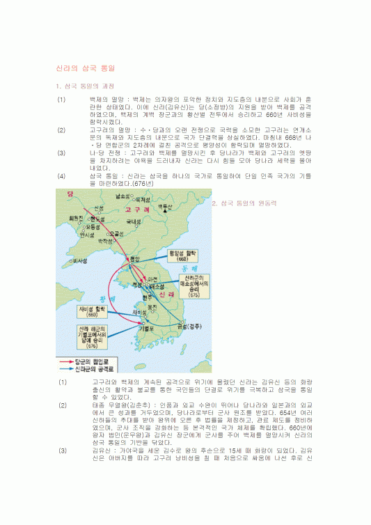 선사시대별 특징
