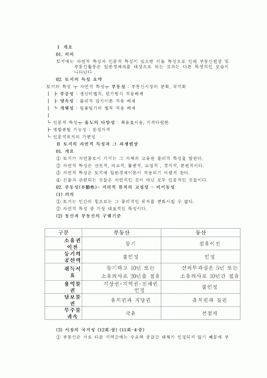 토지의 자연적 특성과 그 파생현상