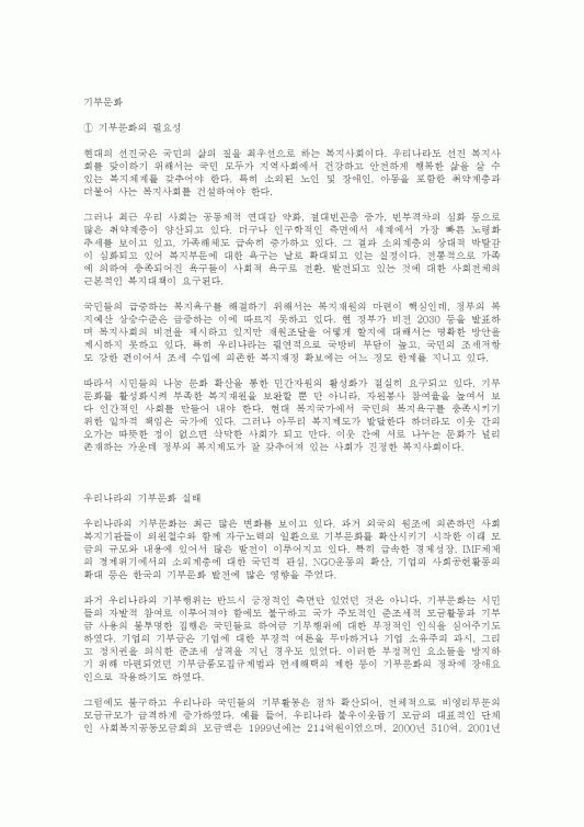 기부문화 레포트 자료