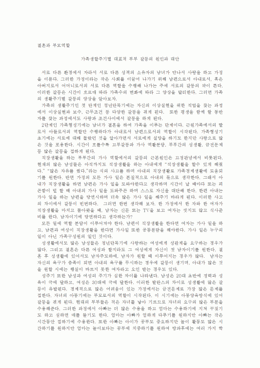 결혼과 부모역할