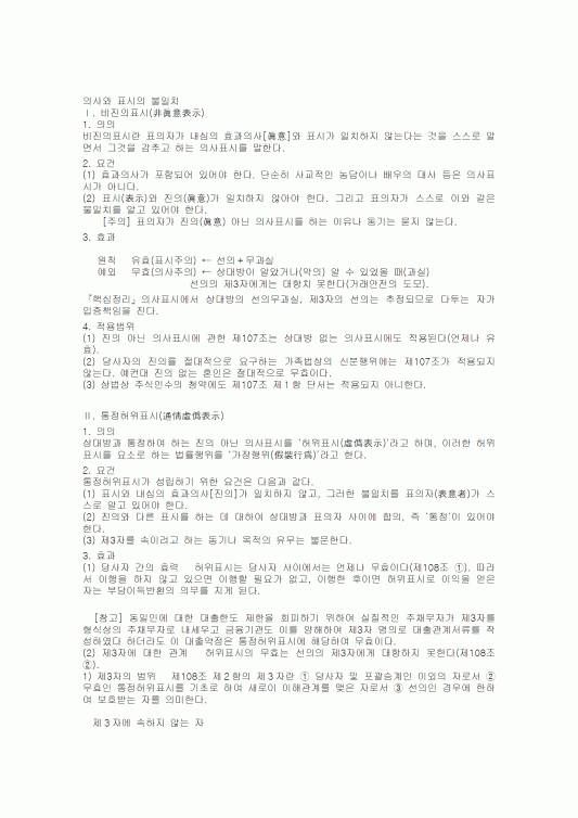 의사와 표시의 불일치