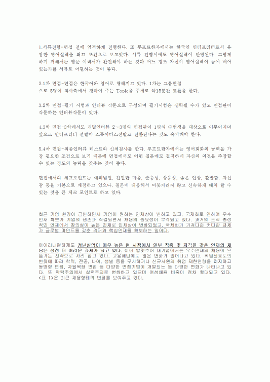 채용절차 레포트 자료