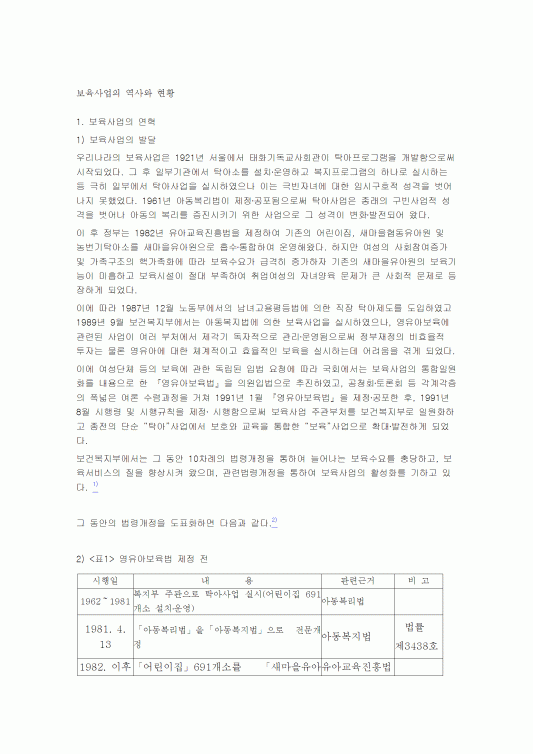 보육사업의 역사와 현황