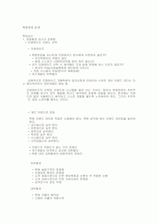 학원경영 문제