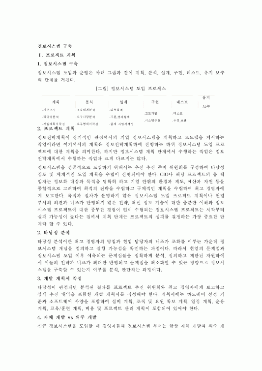 정보시스템 구축
