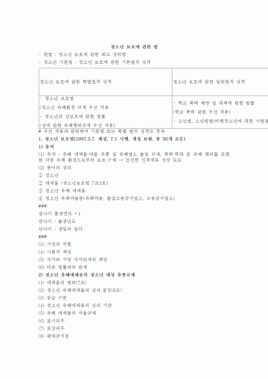 청소년 육성제도론