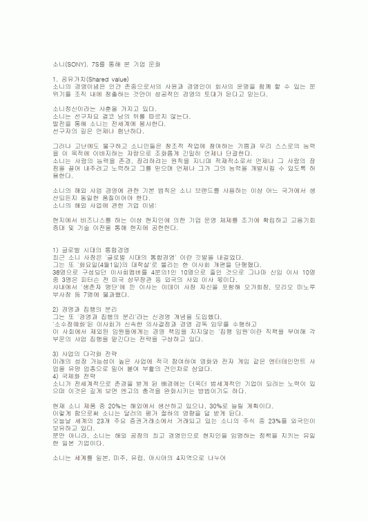 소니(SONY). 7S를 통해 본 기업 문화