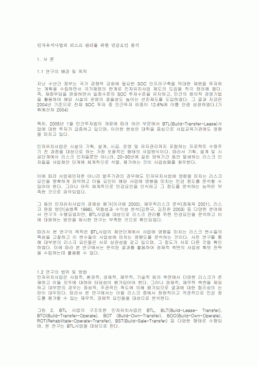 민자유치사업 분석