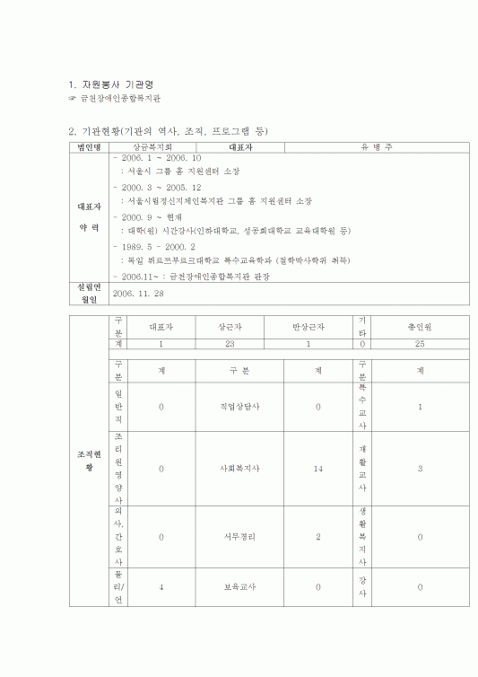 자원봉사활동보고서 레포트
