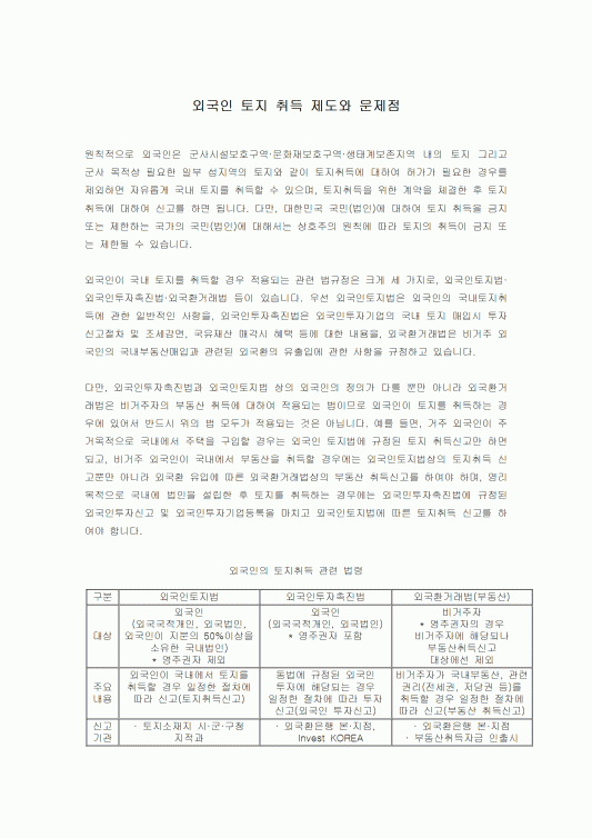 외국인 토지 취득 제도와 문제점