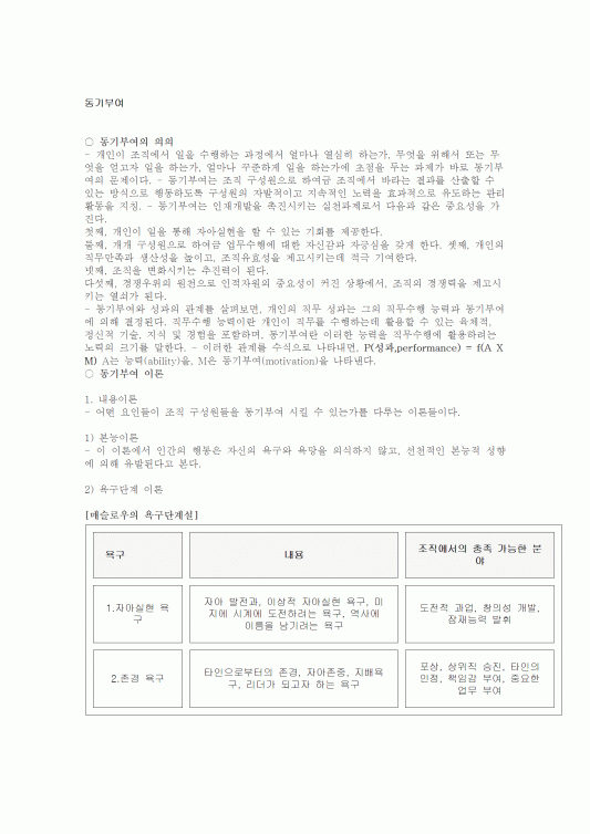 간호사의 동기부여