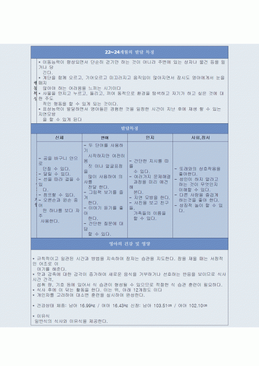 영아발달 특징