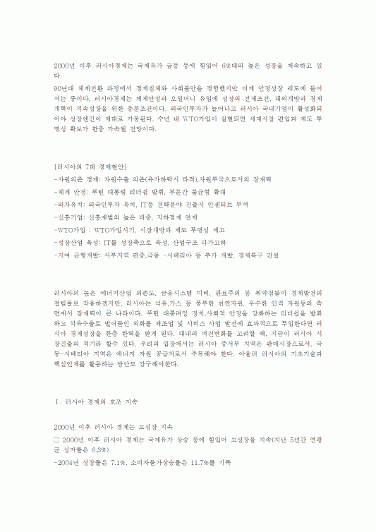 러시아의 경제적인 잠재력