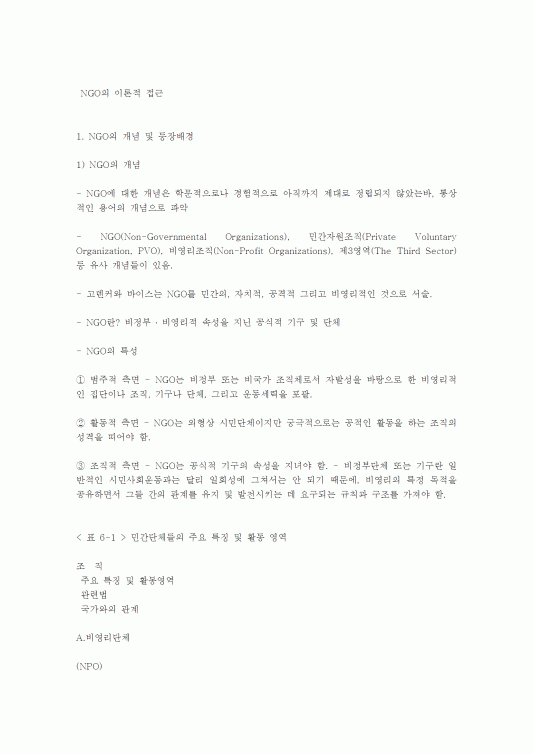 국제관계와 ngo이론