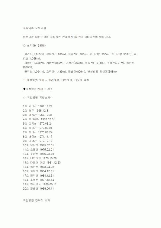 우리나라 국립공원