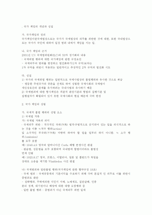 국제법상 국가책임 성립요건