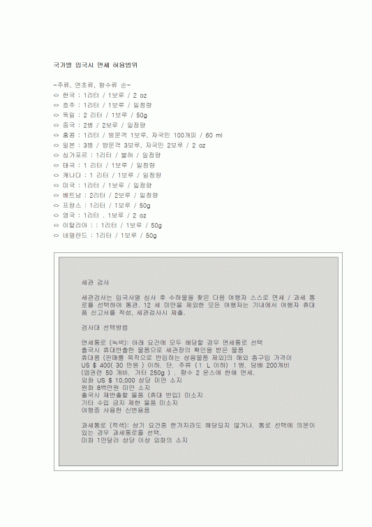 면세 허용범위